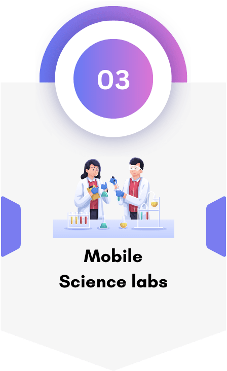 Scientific Temperament - Scientific Temper Promotion